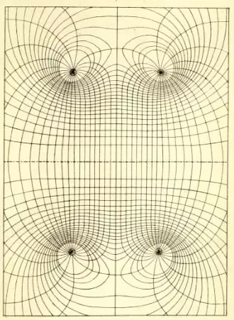 Diagramme inclus dans le traité de Maxwell, illustrant les courants circulaires.