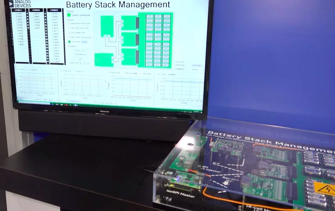 Taolo ea Battery Stack