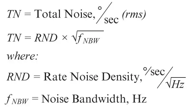 Ontwerpen voor Low Noise Feedback Control met MEMS-gyroscopen 197_8