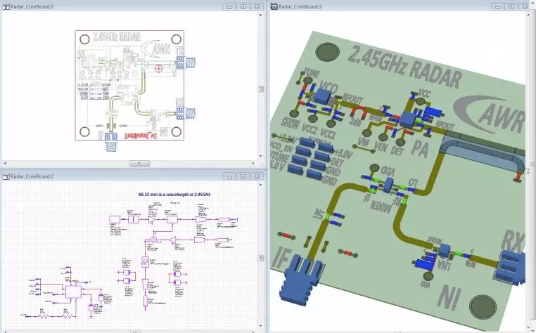 The NI AWR Design Environment