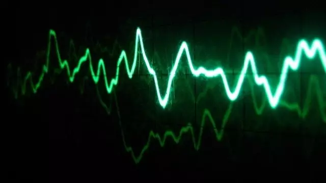 Phase Response in Active Filters: The Band-Pass Response