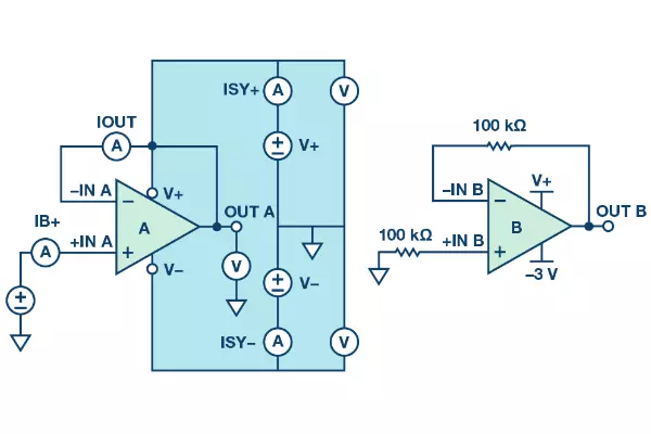 Op Amps मध्ये अयोग्य पॉवर सिक्वेन्सिंग: जोखमीचे विश्लेषण