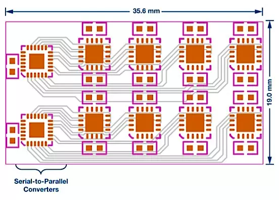 La configuración del interruptor SPI de precisión aumenta la densidad del canal 226_1