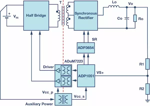 Iżolament fil-Provvista tal-Enerġija Diġitali—Għaliex u Kif 245_5