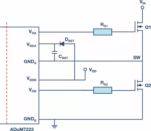 Rəqəmsal enerji təchizatında izolyasiya - niyə və necə 245_6