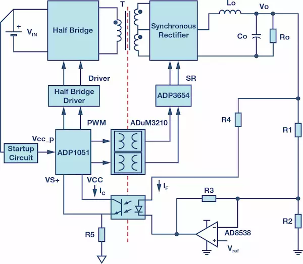 Isolatioun an der Digitaler Energieversuergung - Firwat a Wéi 245_9