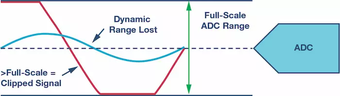 Edge အပိုင်း 1- Edge Node မှ ထောက်လှမ်းရေး 252_5