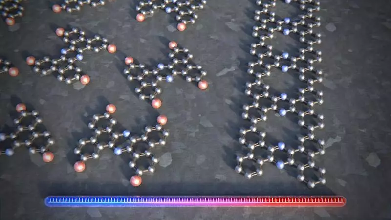 Qaybaha dhismaha ee gaarka ah ayaa lagu kululeeyaa dusha qalin si ay u abuuraan ribbon graphene.