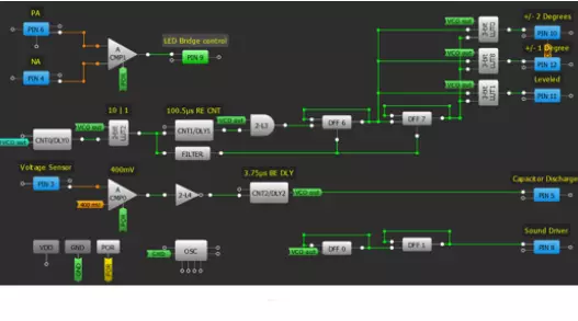 Implementering av et elektronisk nivelleringsverktøy 261_16