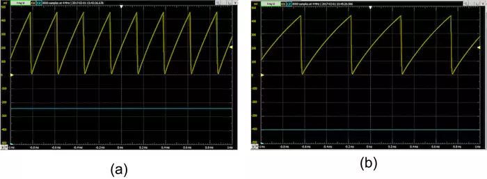 Implementering av et elektronisk nivelleringsverktøy 261_17