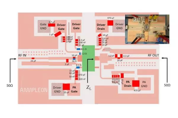 Ukusebenzisa i-Low-Voltage Drivers ukunyusa ukusebenza kakuhle kwe-Amplifier ye-RF