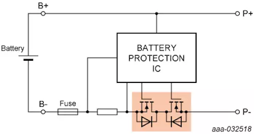 Diagrama de bloques de ASFET para aislamiento de batería