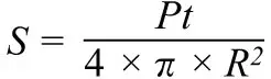 Intelliġenza fuq ix-Xifer Parti 3: Komunikazzjoni tan-Nodu Xifer 271_2