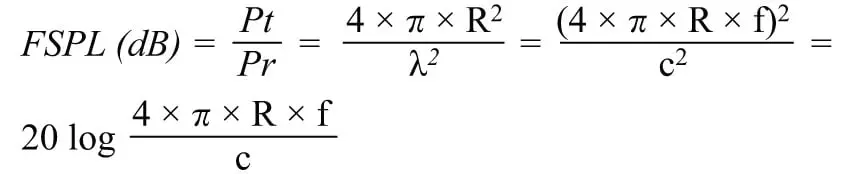 Intelliġenza fuq ix-Xifer Parti 3: Komunikazzjoni tan-Nodu Xifer 271_4