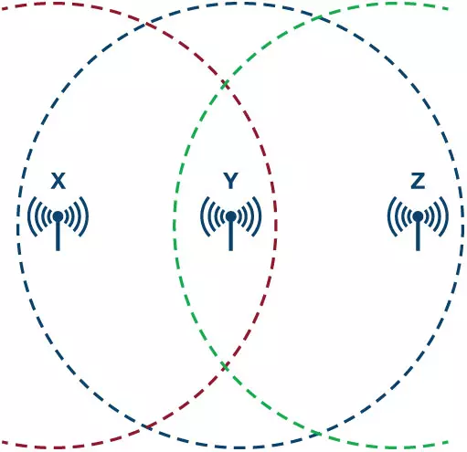 Intelligence at the Edge Parte 3: Comunicazione del nodo edge 271_9