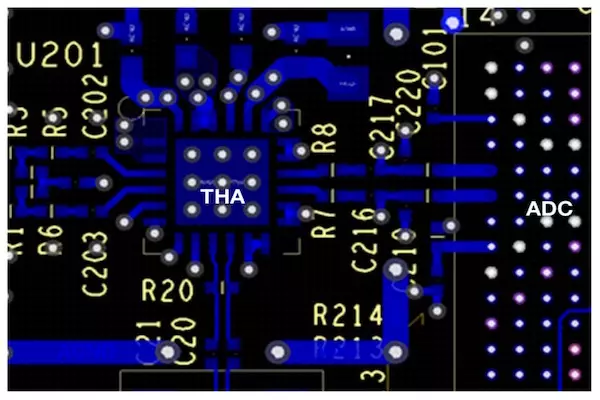 Bânbreedte útwreidzje om X-Band-frekwinsjes te ferpletterjen mei in Track-and-Hold Sampling Amplifier en RF ADC