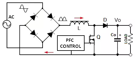 Ọmụmaatụ nke sekit mgbado PFC na-arụ ọrụ.