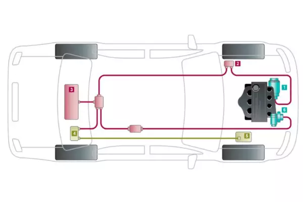 Aparans machin ibrid 48-Volt la