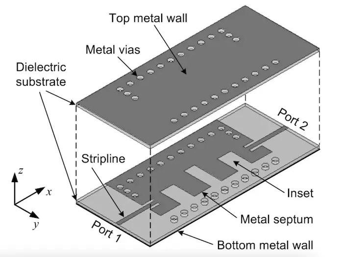 Le module BLE « le plus petit au monde » émerge de Toshiba et Nordic Semi Team-up 3024_4