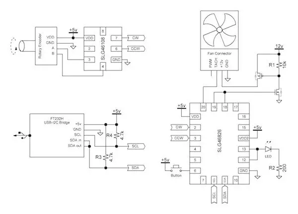 systeem blokdiagram