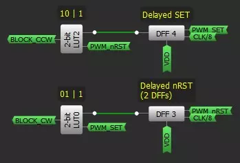 BLOCK_CW na BLOCK_CCW