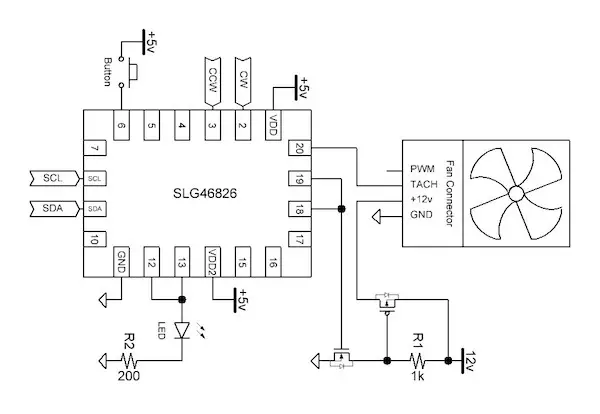 fan controller blokdiagram