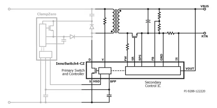 InnoSwitch4-CZ හි යෝජනා ක්‍රමයක්.