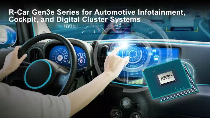 Kosteneffectieve toepassingen met de nieuwe R-Car Gen3e SoC.