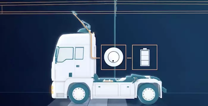 Iyo smart pantograph system inogona kuwedzera uye kudzoreredza kubhadharisa.