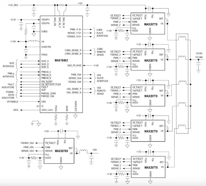 Aplicación típica multifásica con indutor acoplado.