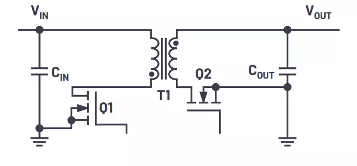 Structure d'un régulateur flyback typique