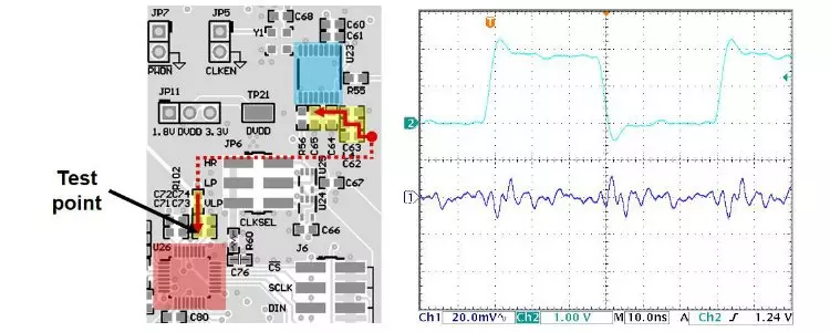 Surat 9. ADS127L01EVM shematiki (çepde) we ADC synag nokadynda naprýatageeniýe ölçegleri (sagda)