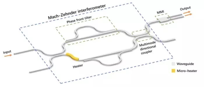 A schematic sahiji alat amplifikasi nilai lemah.