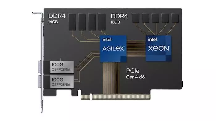 Diagramm vun Intel's Oak Springs Canyon Plattform.