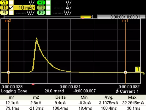 Зураг 7. VPS= 2.5 V-ийн 330 мкФ хадгалах тагтай батерейны шууд холболтын зураг. IBATT (Шар)