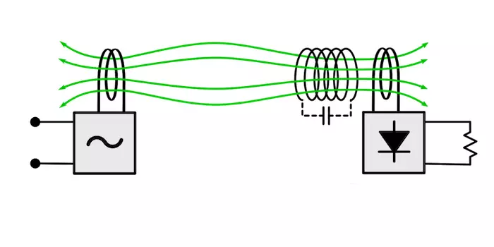 Использование MLCC в резонансных схемах беспроводной передачи энергии