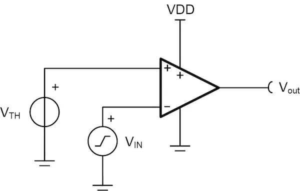 Figura 1. Configurazione tipica del comparatore che utilizza un amplificatore operazionale