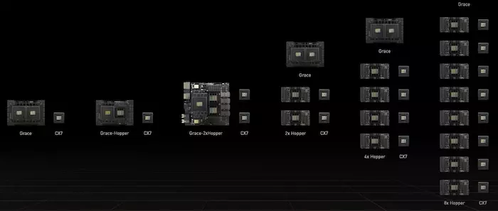 NVIDIA lanserer ny Grace CPU 