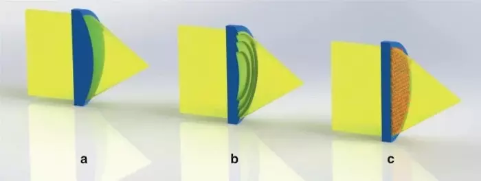 Metalenses (C) nggunakake nanoantennas kanggo kontrol phase ora kaya lensa biasanipun conventional (B).