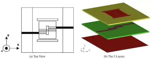 Esquema dunha célula de sensor de RF.