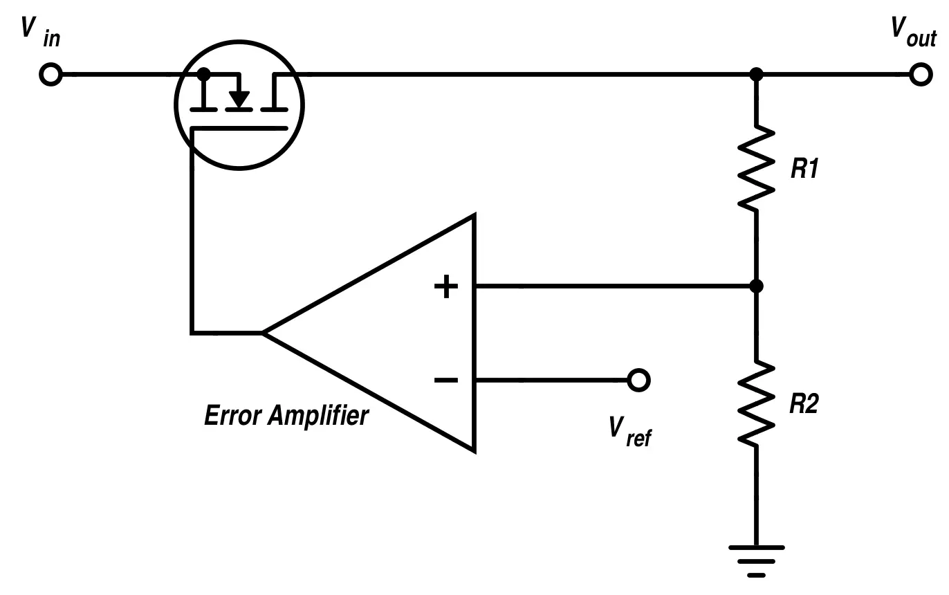 د LDO تنظیم کوونکی