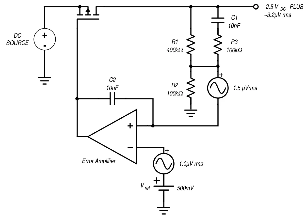 Regulator Putus Kurang