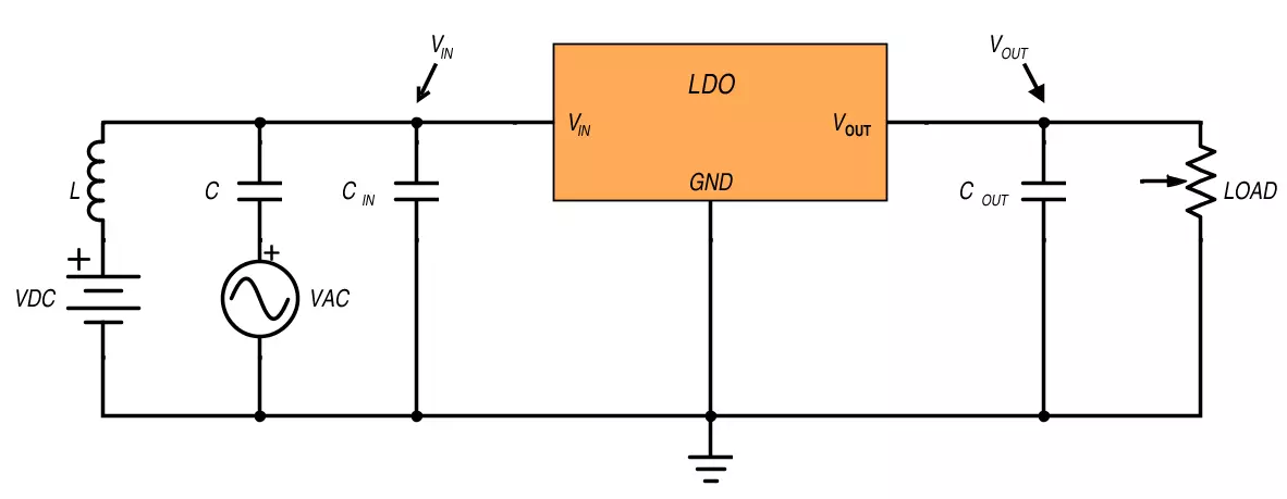 Ngukur PSRR saka LDO Nggunakake Summing Node