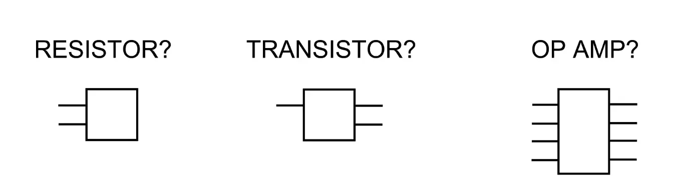 neskaidri shematiski piemēri