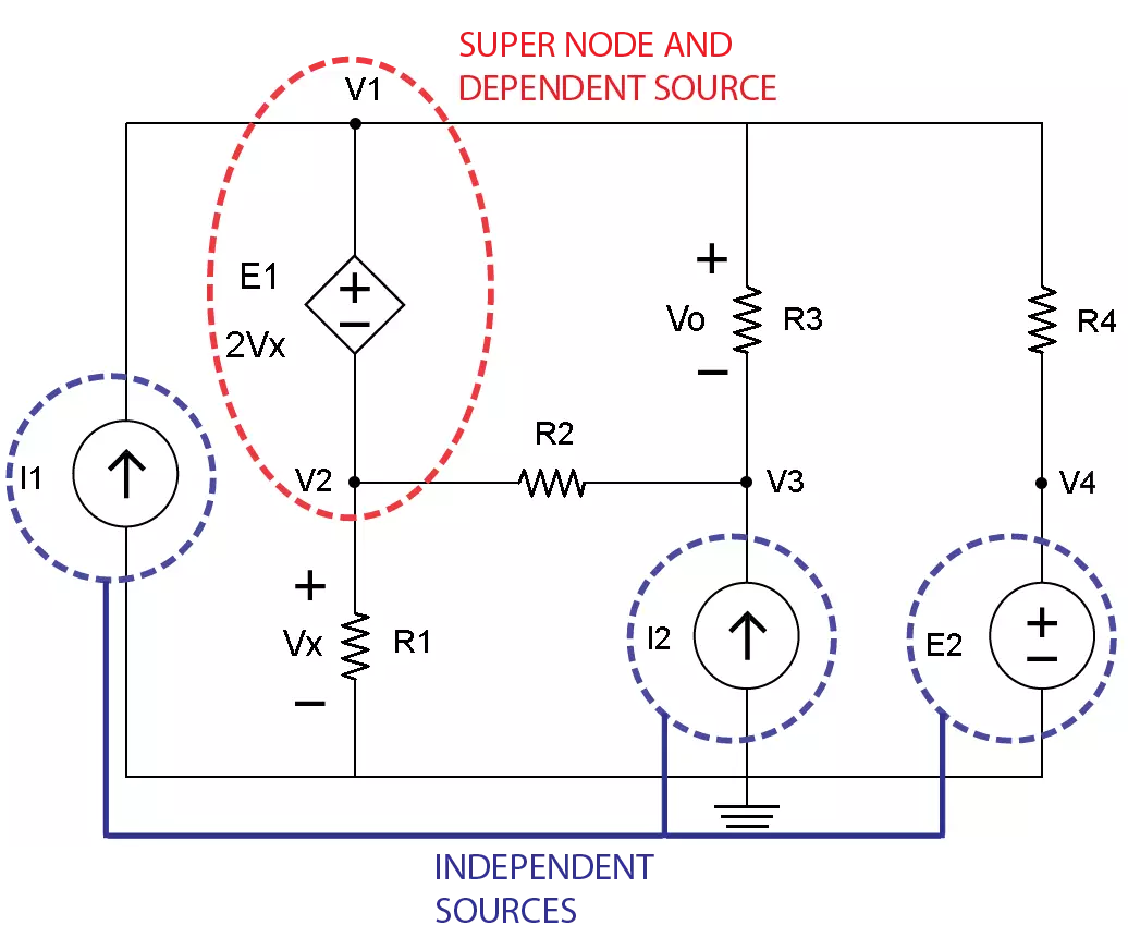 Nodalna analiza i ovisni izvori