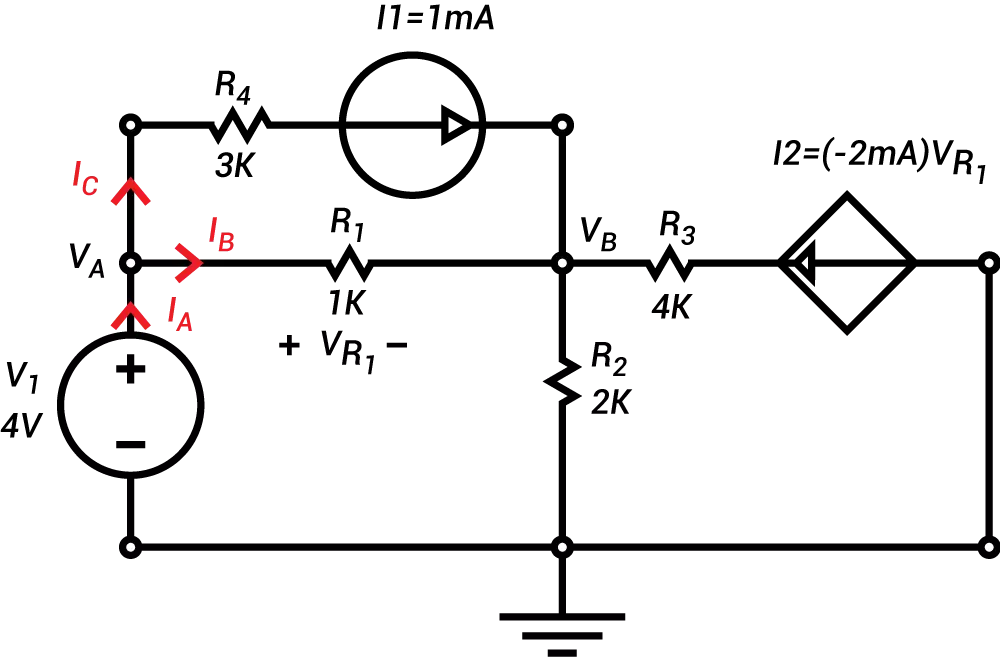 ກໍານົດ KCL ຢູ່ node A