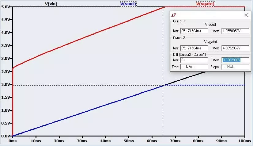 Paano Mag-buffer ng Op-Amp Output para sa Mas Mataas na Agos, Bahagi 3 3769_4