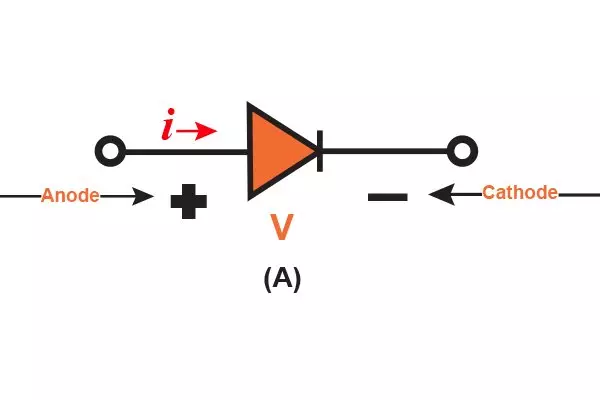 Karakteristika for den ideelle siliciumdiode 3779_1