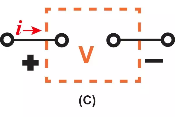 Karakteristika for den ideelle siliciumdiode 3779_3