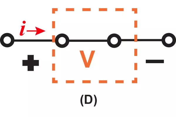 Skaaimerken fan 'e ideale silisiumdiode 3779_4